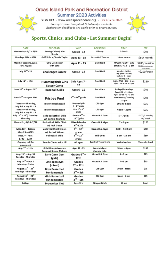 Orcas Island Park and Recreation District – Park and Recreation ...